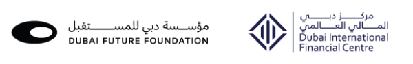 Dubai Future District Fund | Dubai Future Foundation