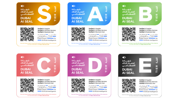 Hamdan bin Mohammed launches Dubai Centre for Artificial Intelligence ...